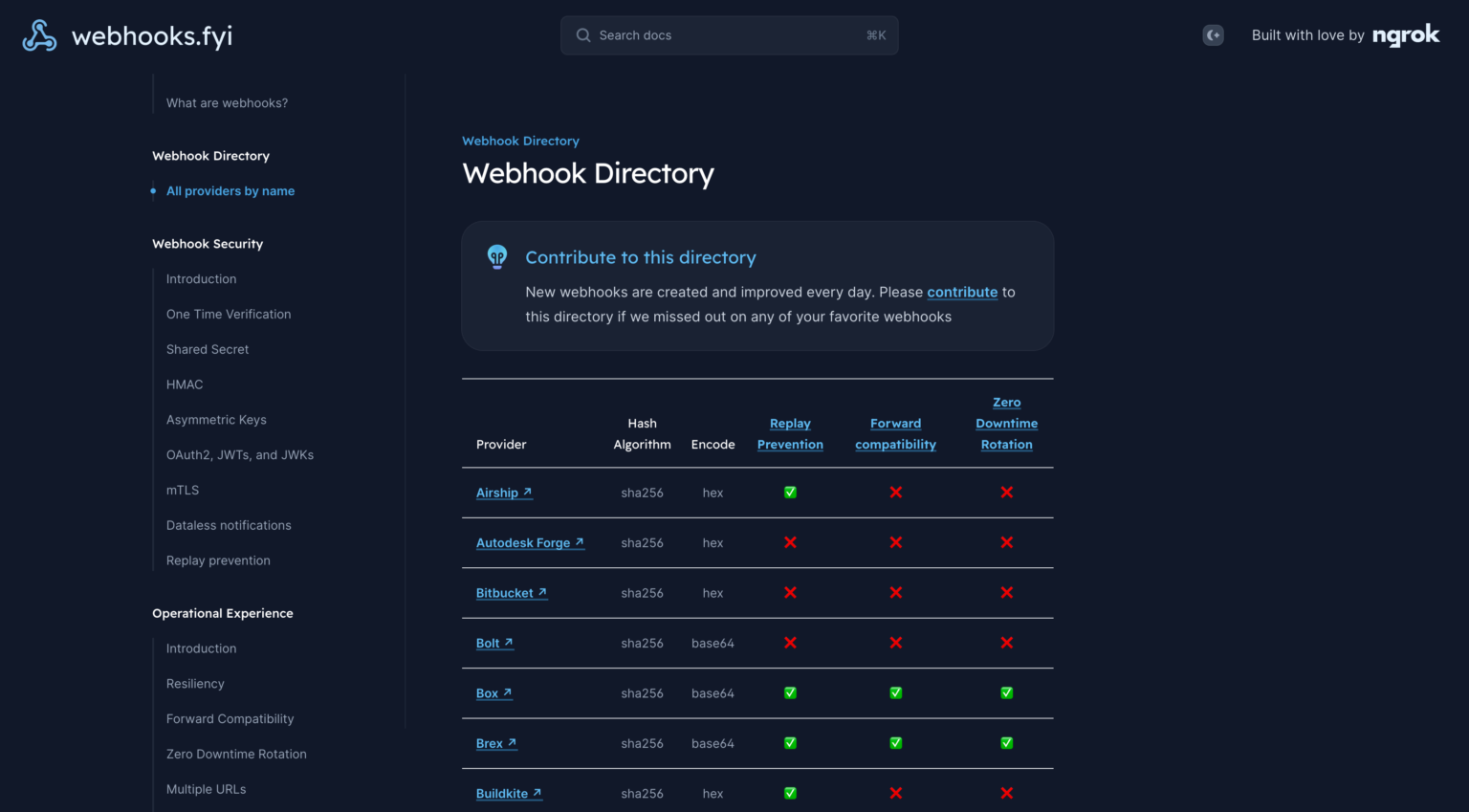 Exploring Webooks.fyi, the Webhooks Knowledge Center | Nordic APIs